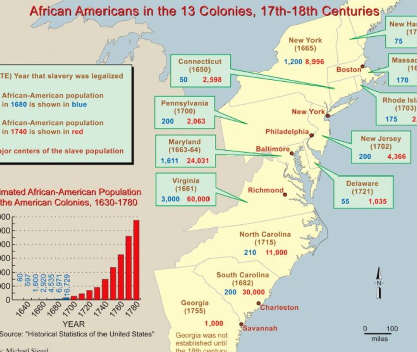 Origins of Enslavement | APAAS | Gilder Lehrman Institute of American ...