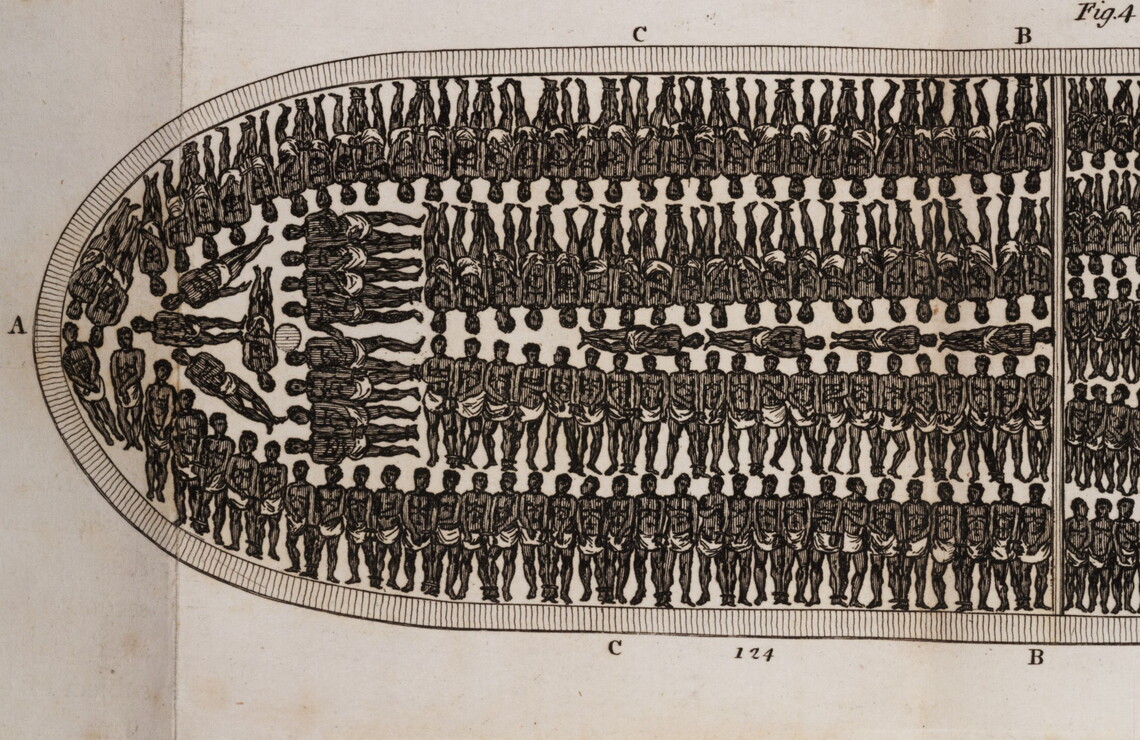 Historical Context: Facts about the Slave Trade and Slavery | Gilder ...
